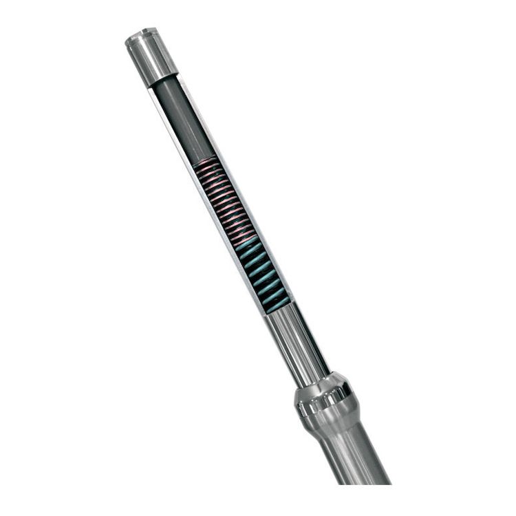 Progressive Drop-In Fork Lowering Kit For Harley Softail M8 2018-2026 ...